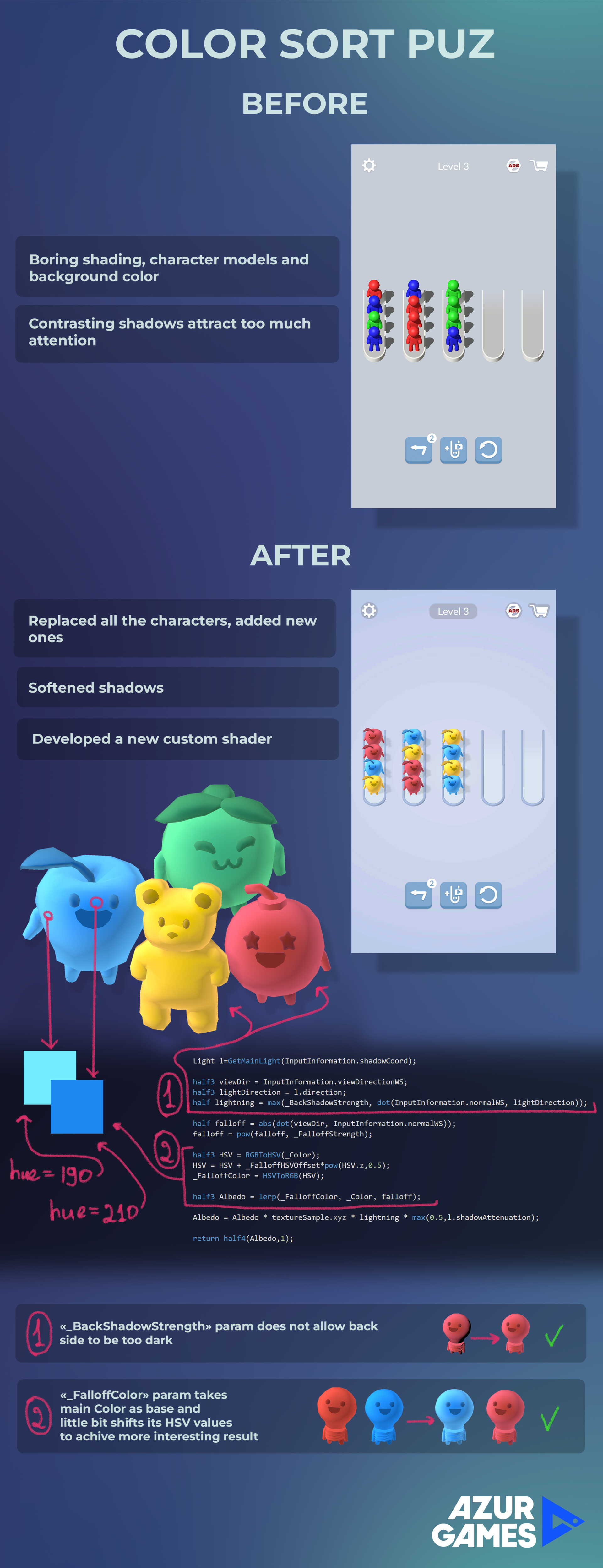 Mikhail Smirnov - Color Sort Puz Game Improvements