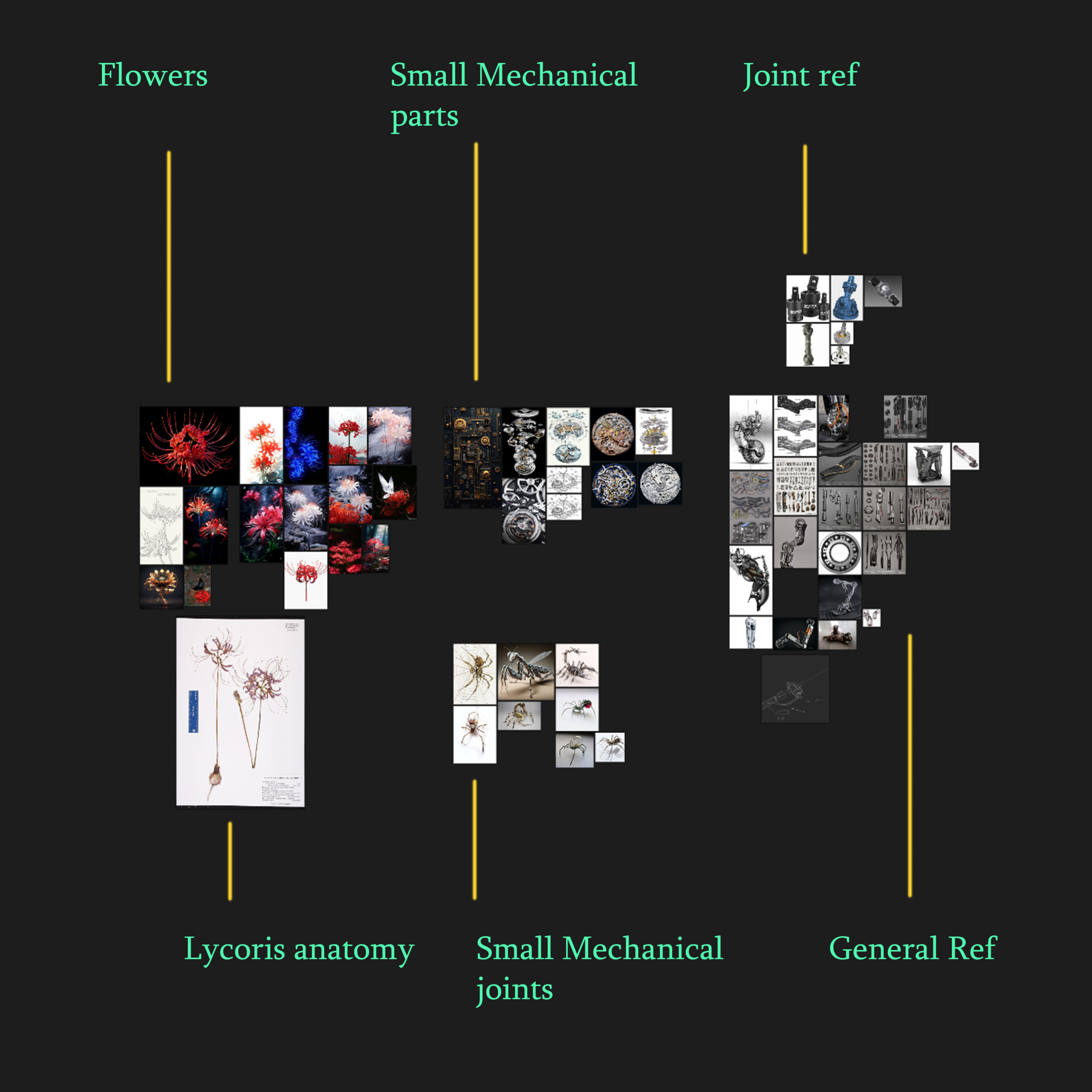 Tindy Huyberechts - Mech. Lycoris