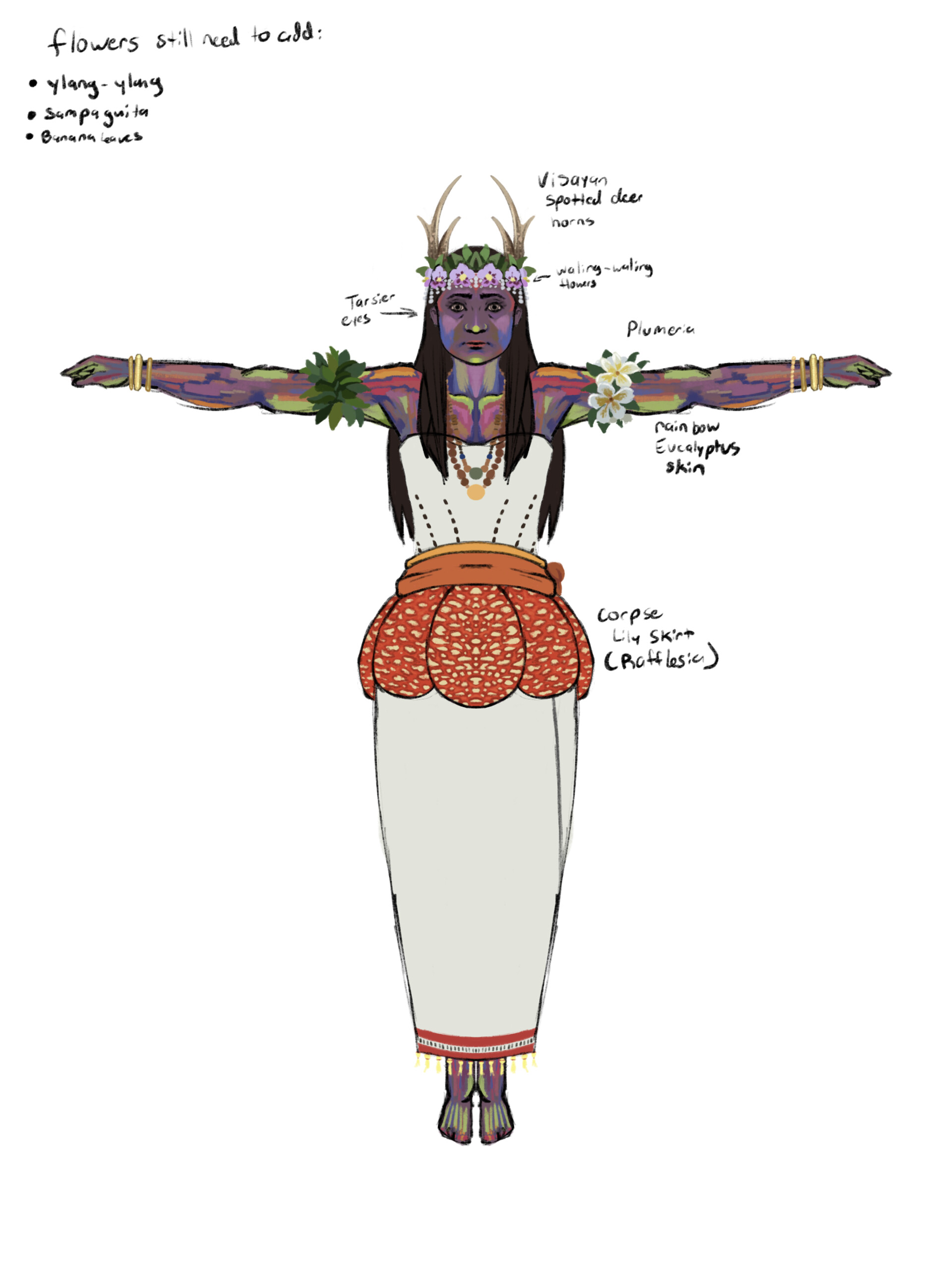 Melody Salsbury - Diwata a Filipino Nature Spirit