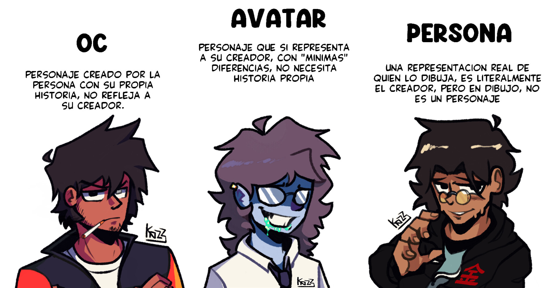 ArtStation - Avatar, Persona and OC differences