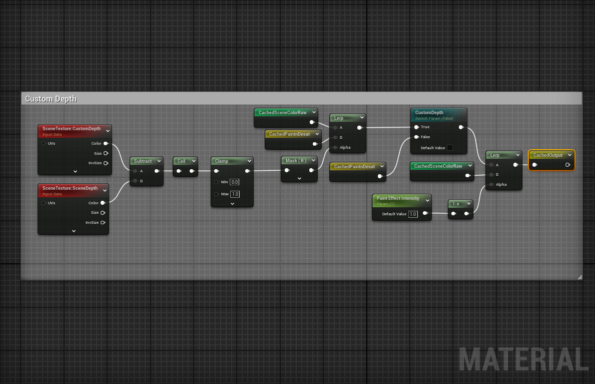 Rajath Krishnegowda - Painterly Effect (Post Process)- Unreal Engine