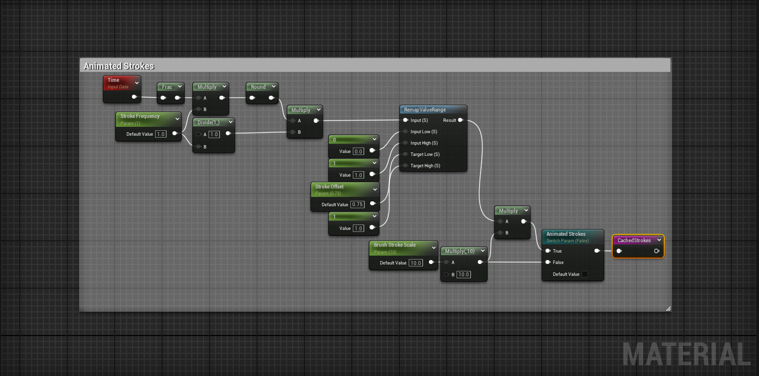 Rajath Krishnegowda - Animated Painterly Effect - Unreal Engine 5
