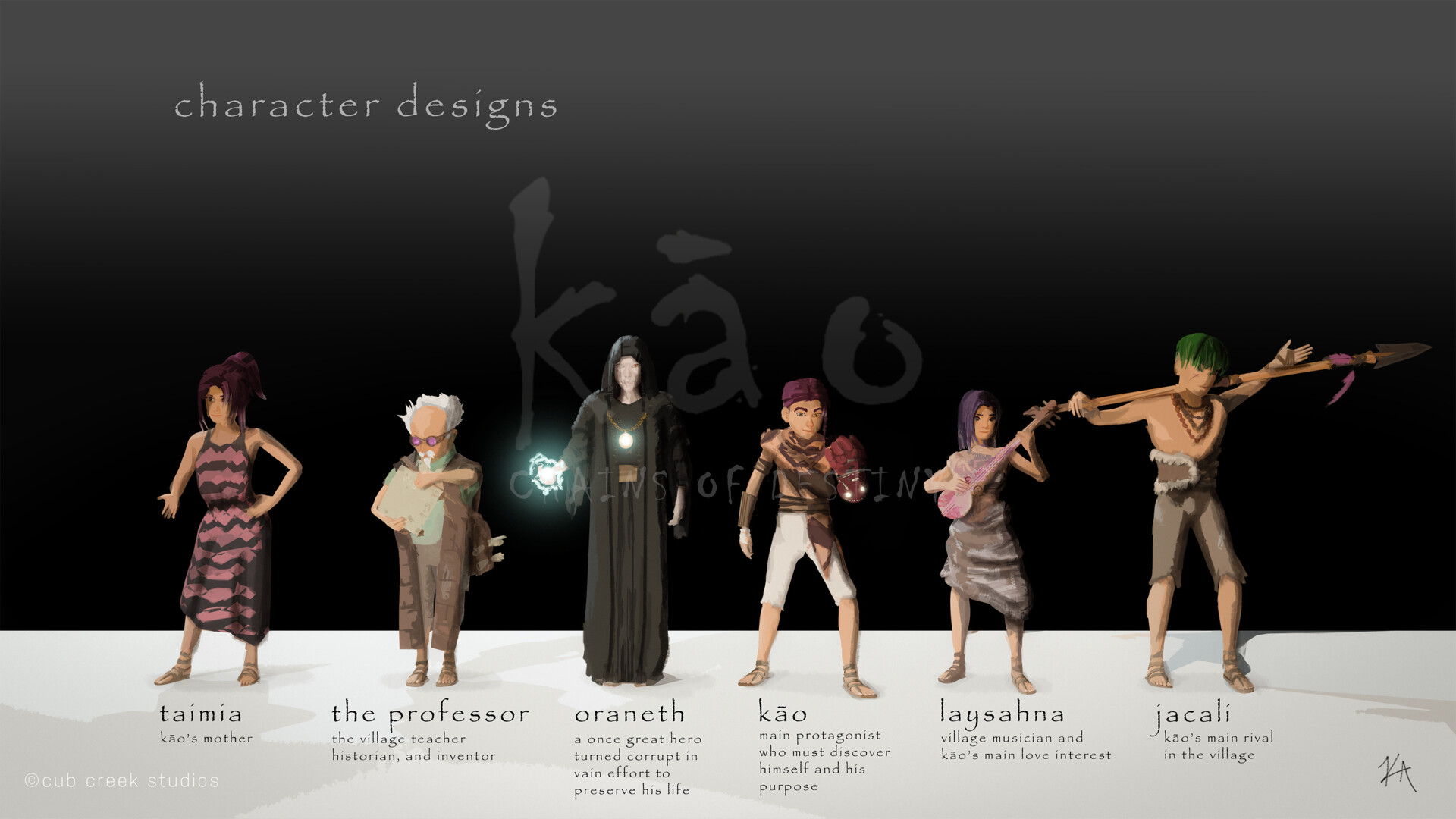 ArtStation - Character Designs for Kāo: Chains of Destiny