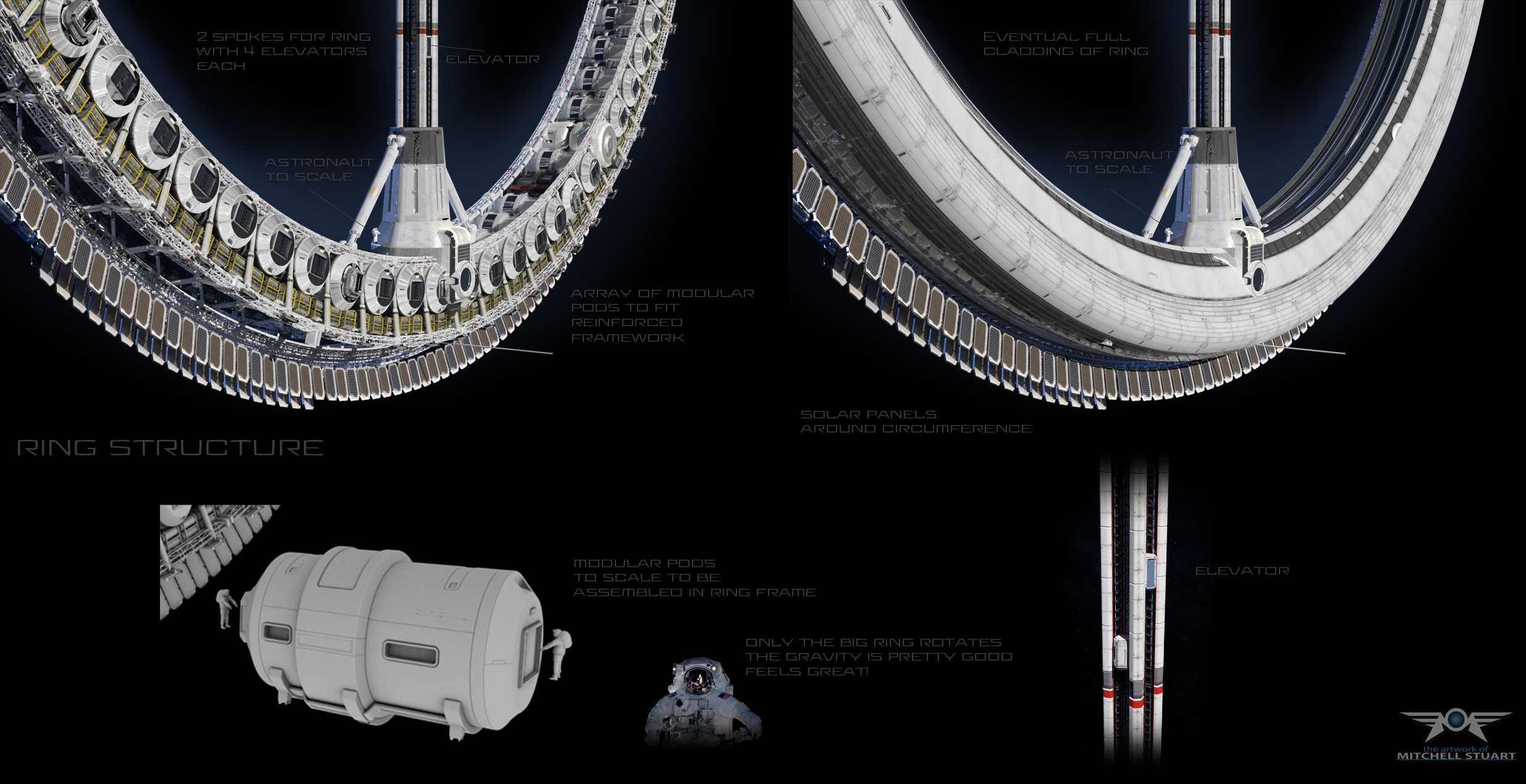 Mitchell Stuart - Home in the Sky