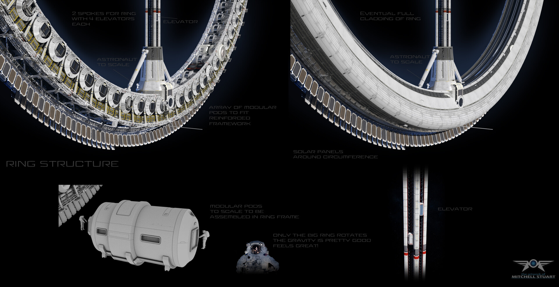 Mitchell Stuart - Home in the Sky