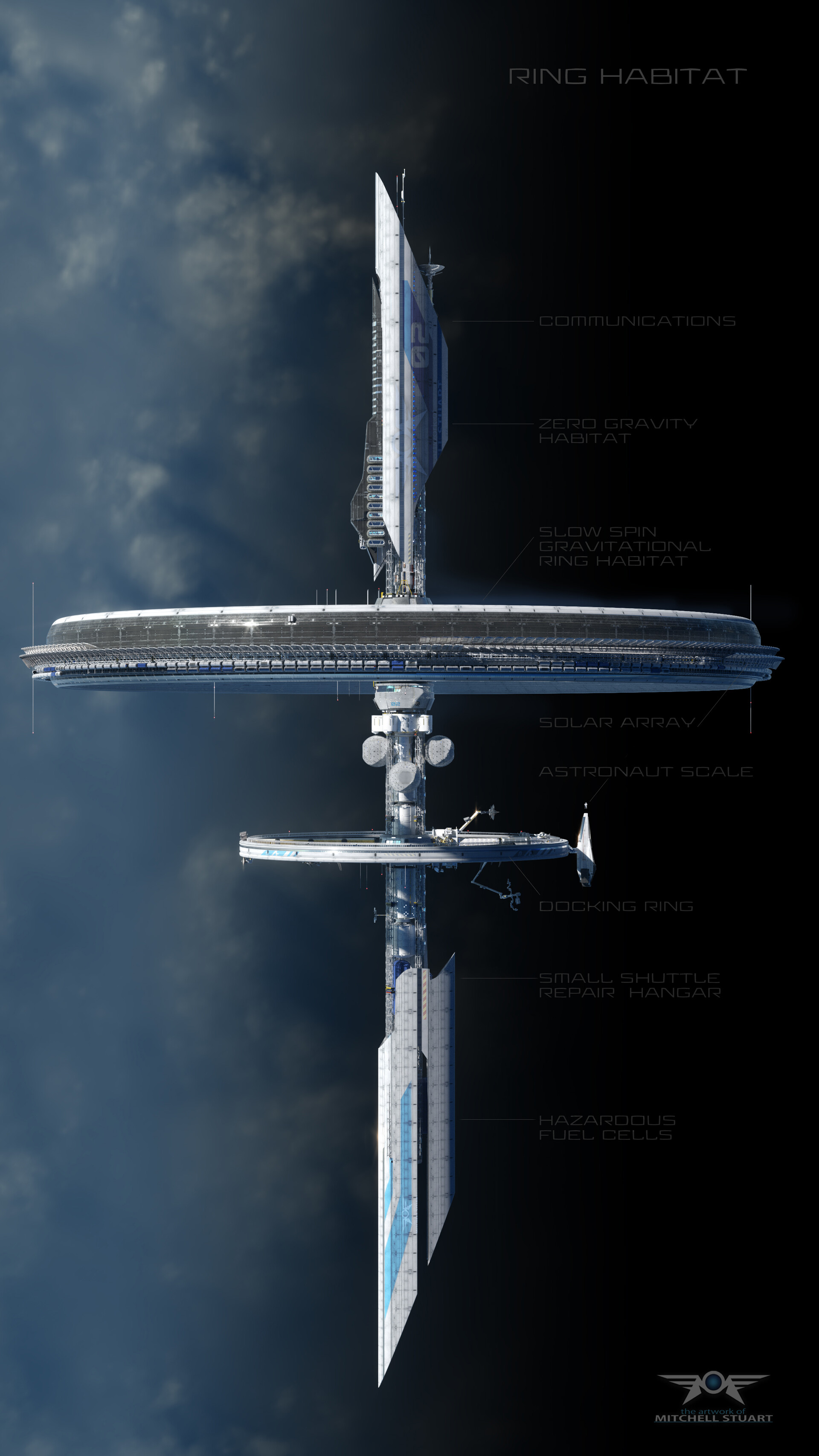 Mitchell Stuart - Home in the Sky