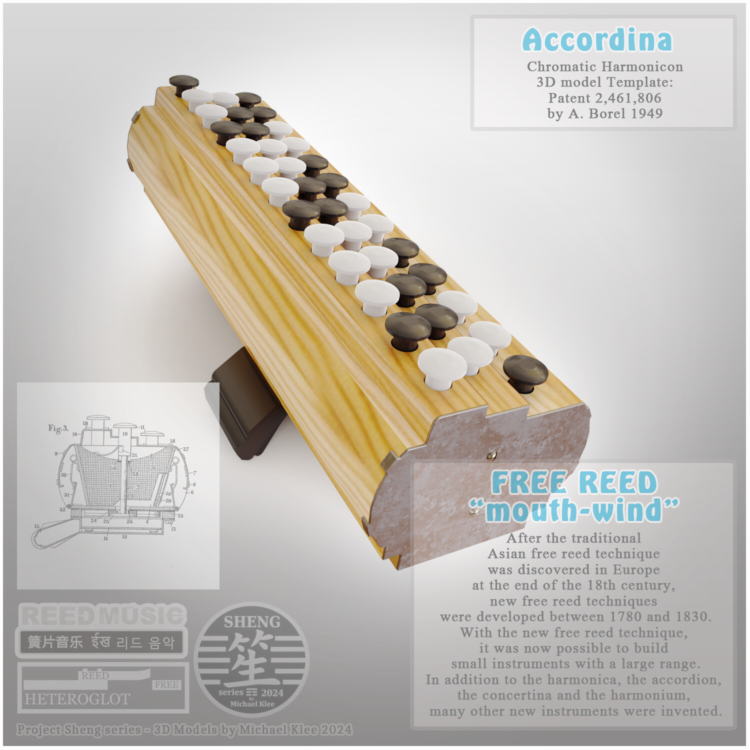 Michael Klee - Reed Music Instruments 簧片音乐 - Free Reed Instruments ...