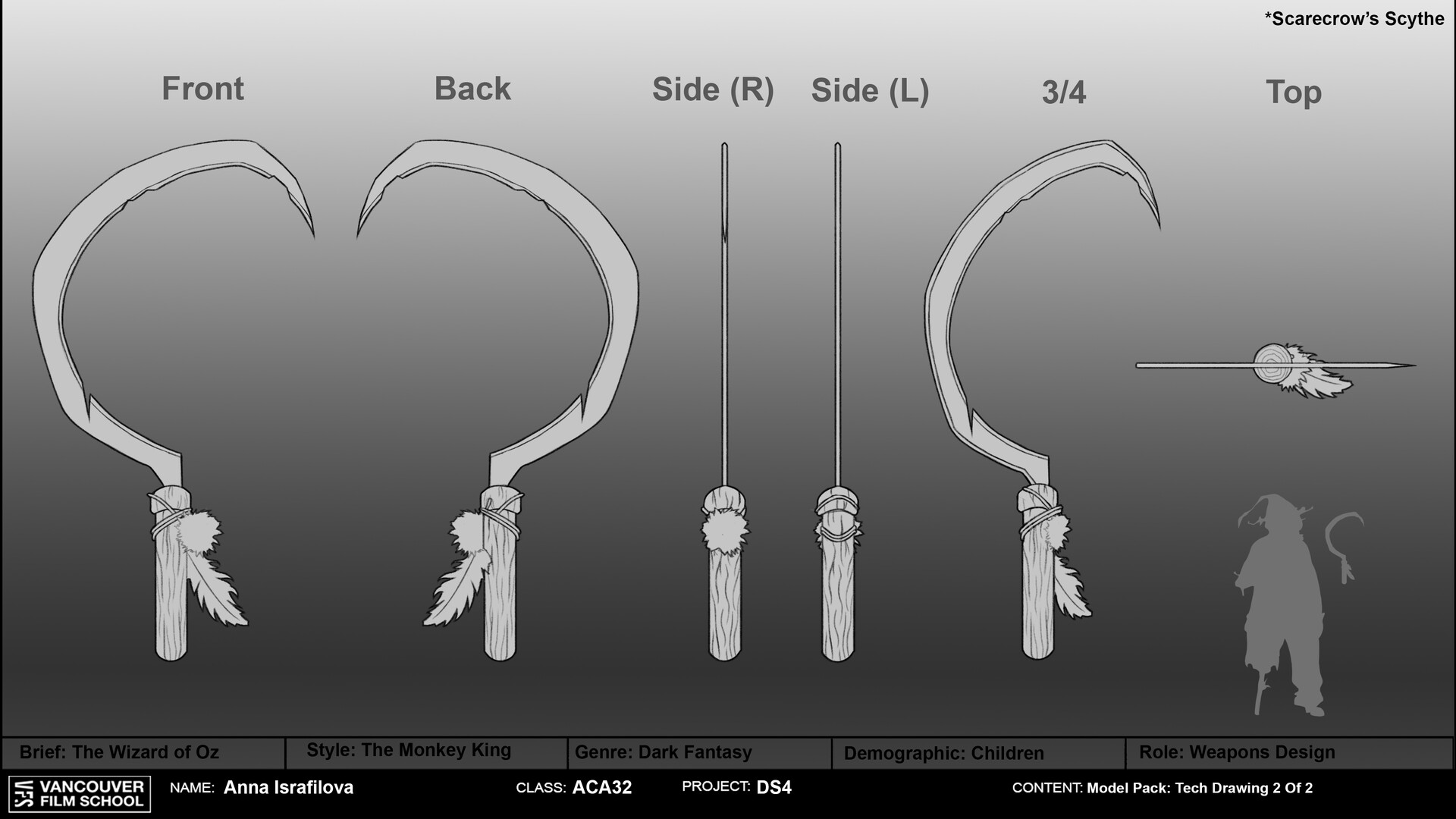 ArtStation - Weapon Turnaround