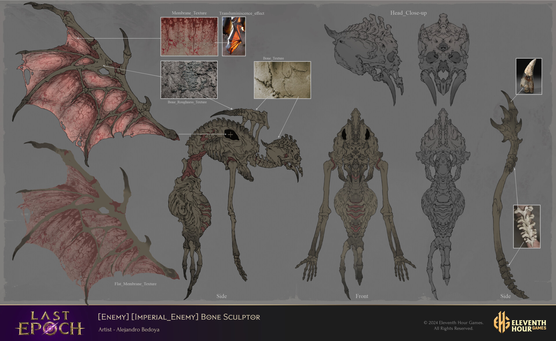 Alejandro Bedoya - Imperial Era Enemies