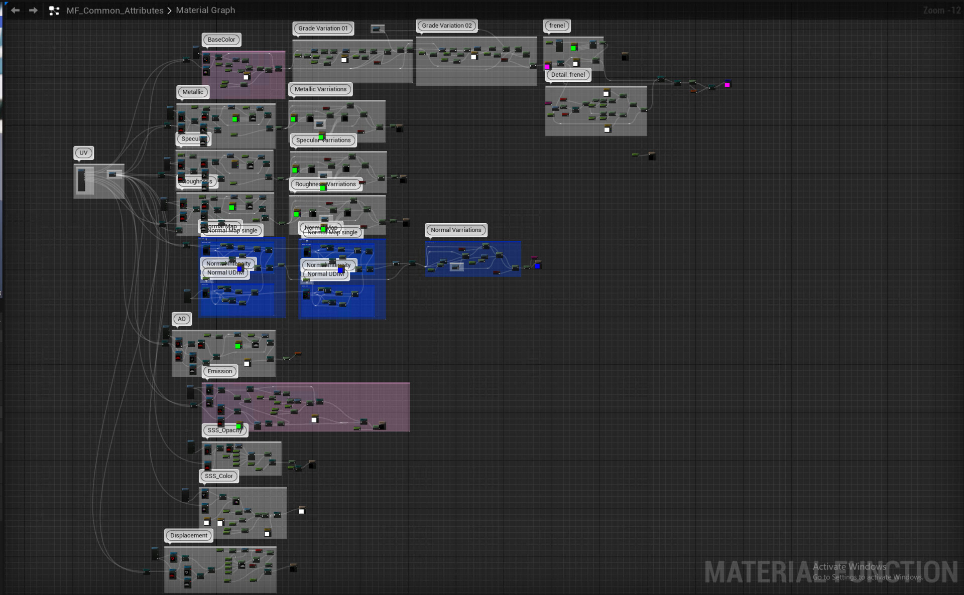 Rohan Gulig - Hard SUrface Master Material In Unreal Engine 5.3