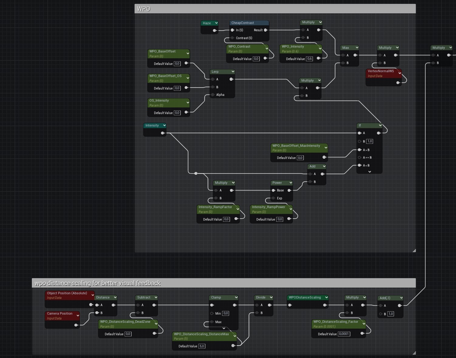 Sam Brookman-Amissah - Installation 01 Shield VFX