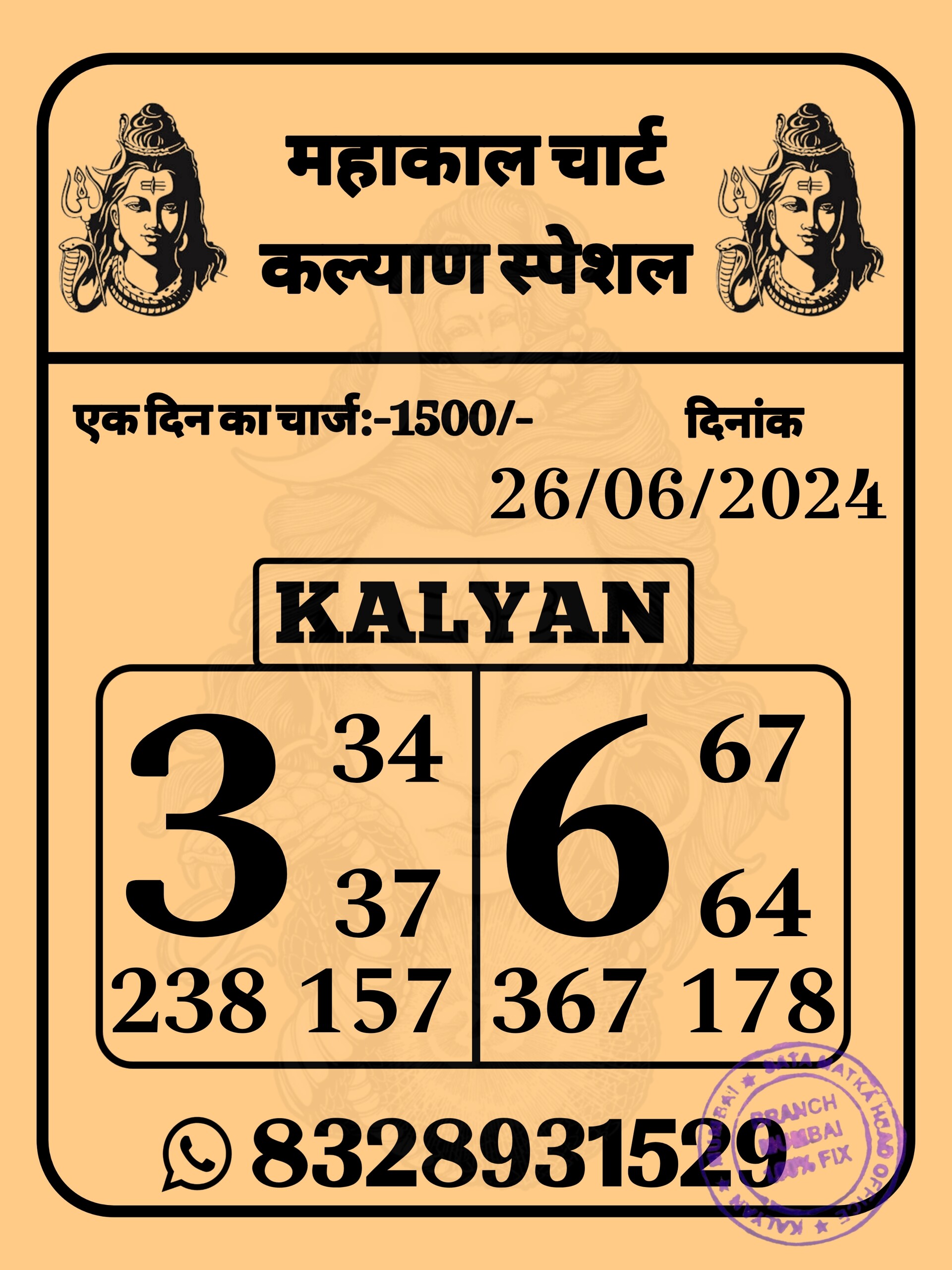 ArtStation - Satta Matka Final ankSatta Matka Results Kalyan Chart ...