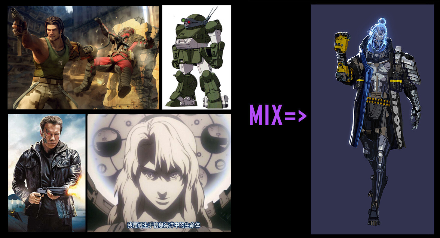 RX - LOOP HUNTER concept 10