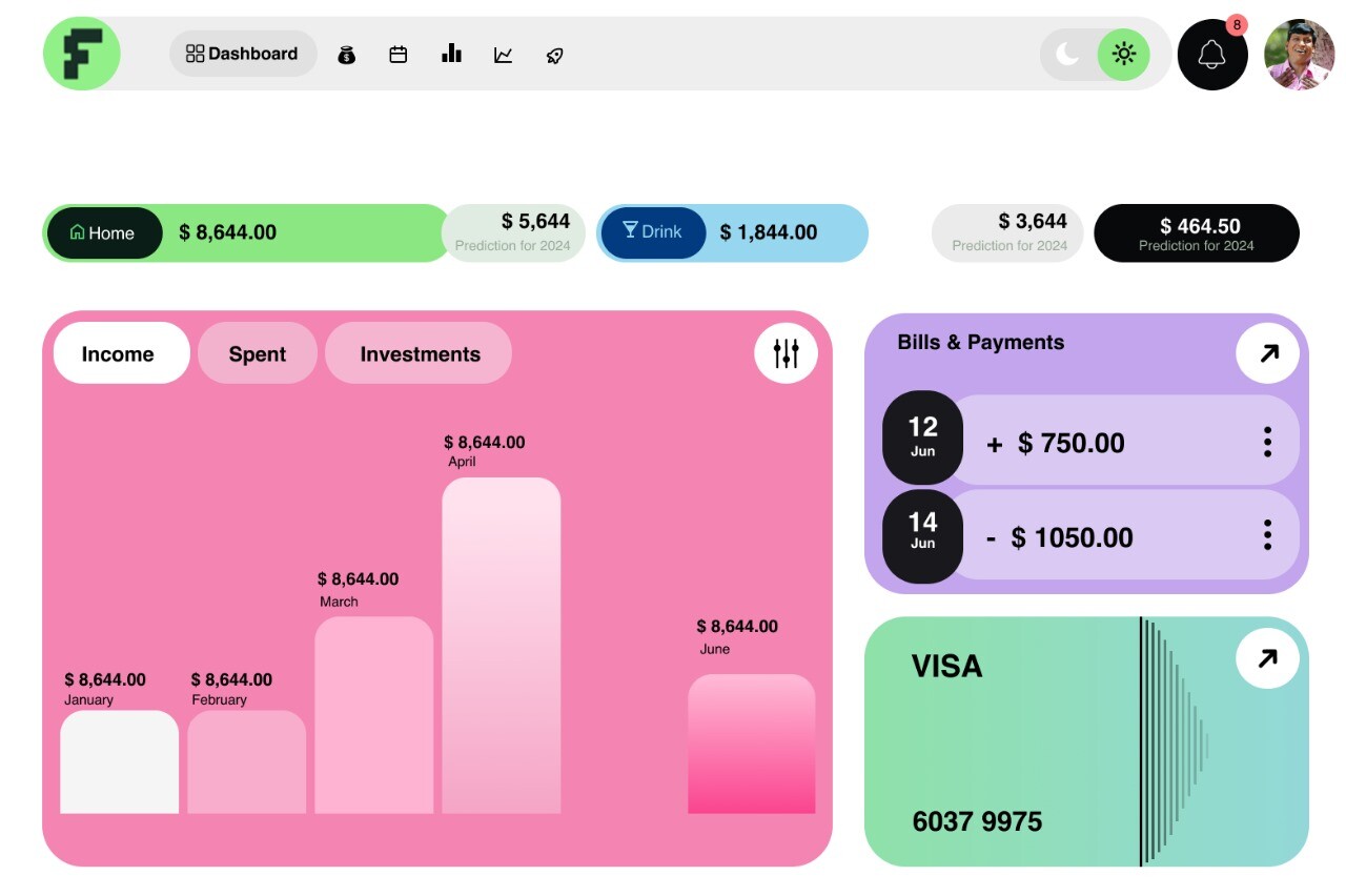 ArtStation - Dashboard