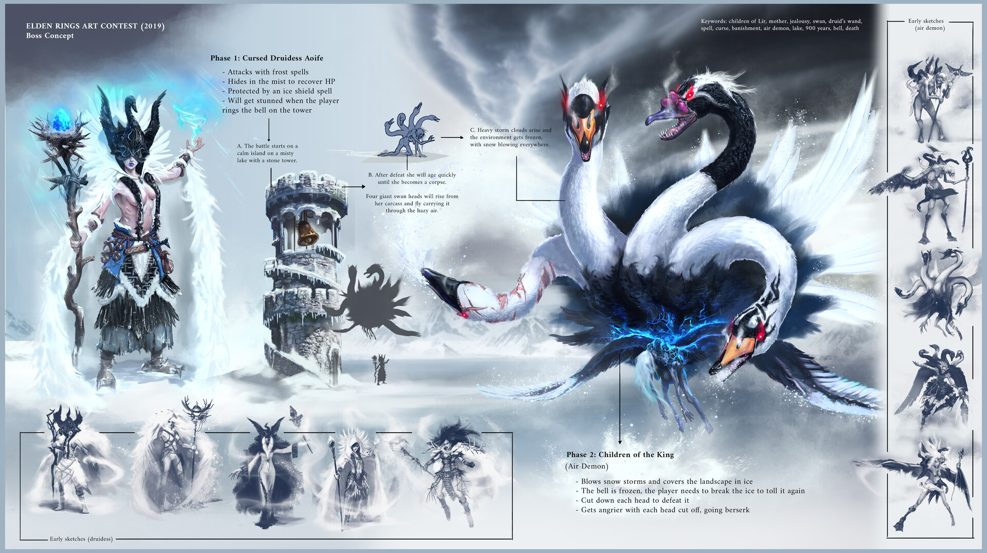 ArtStation - Eleden Ring Contest - Boss Concept