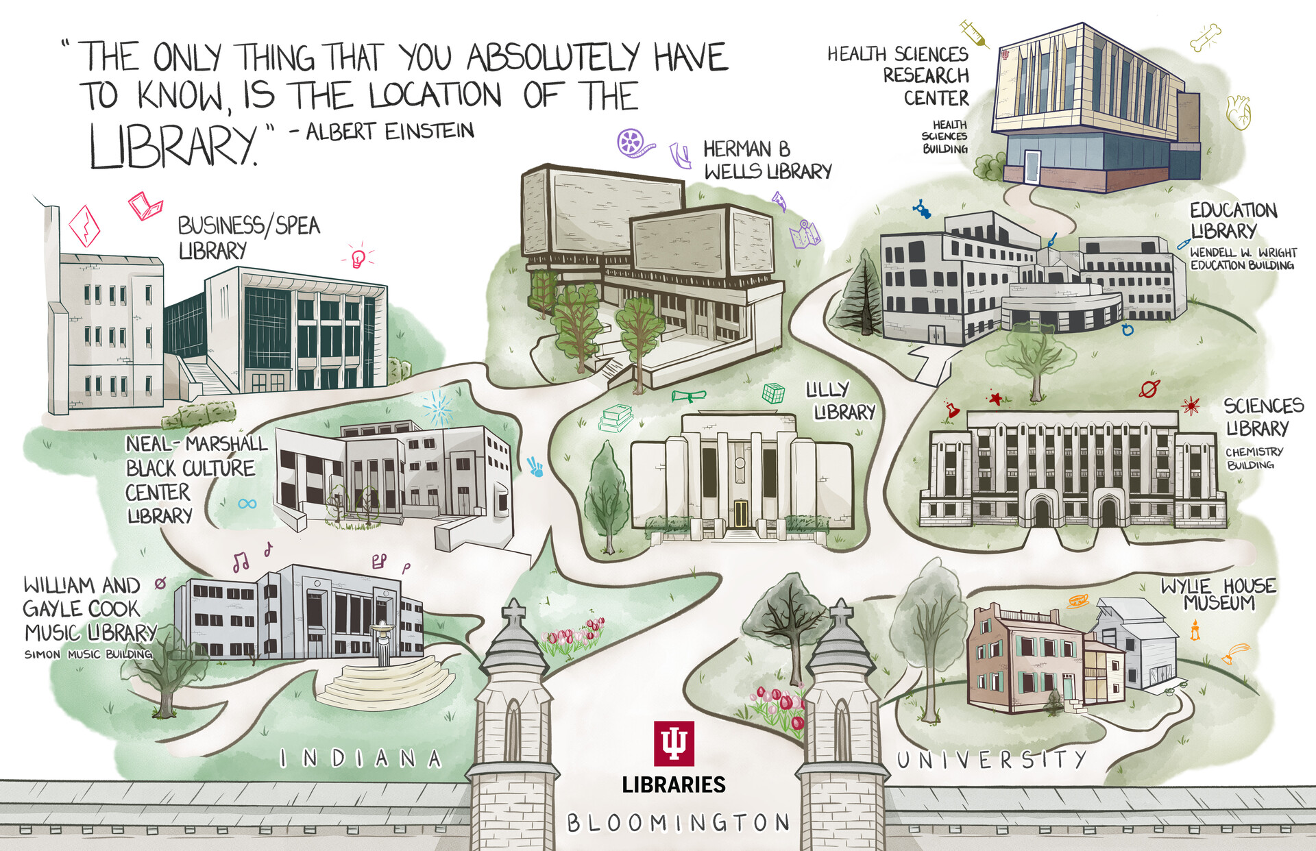 ArtStation - 2024 (WIP) IU Libraries Map