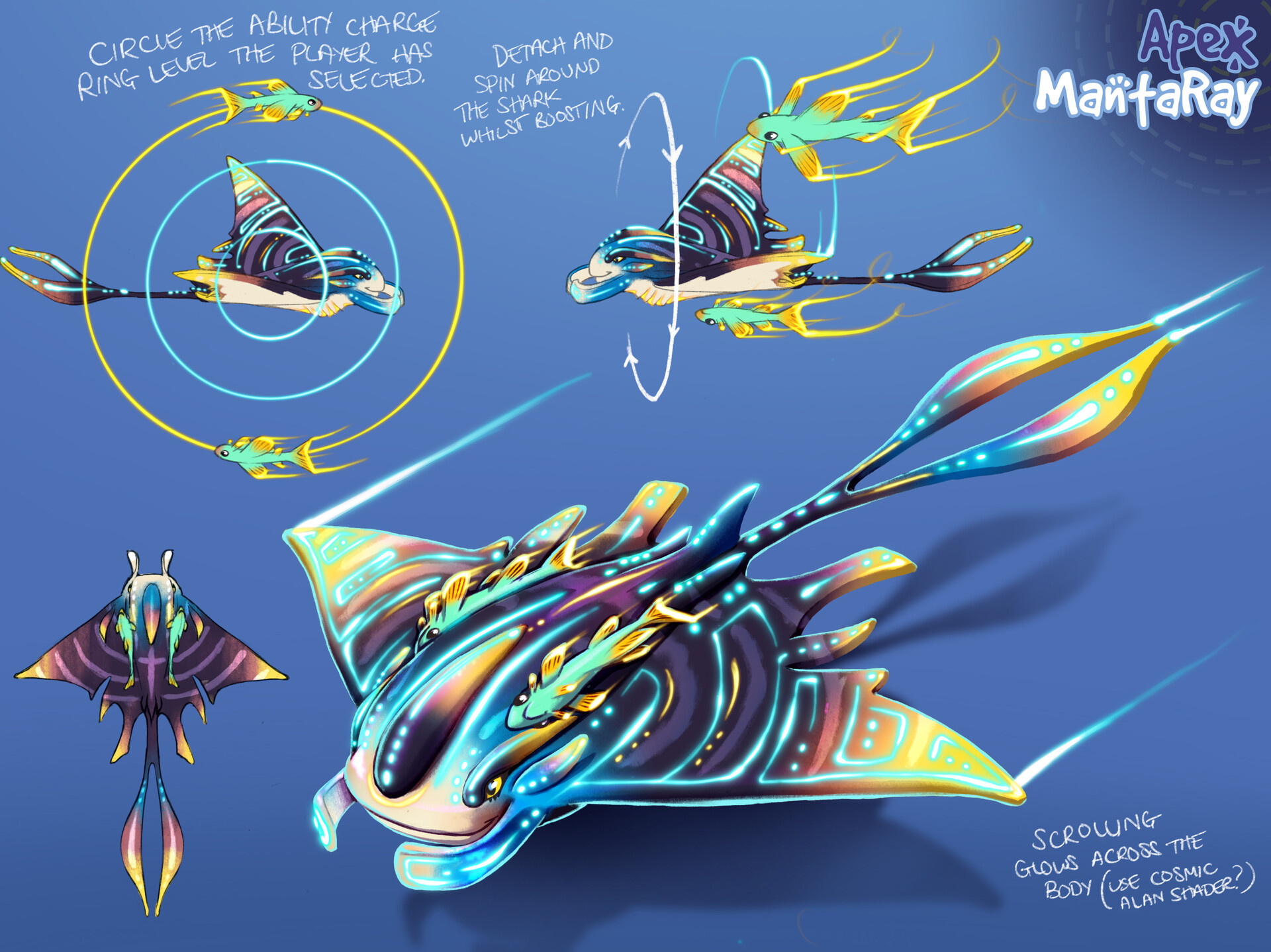 Dan Francis - Hungry Shark World - Apex Sharks