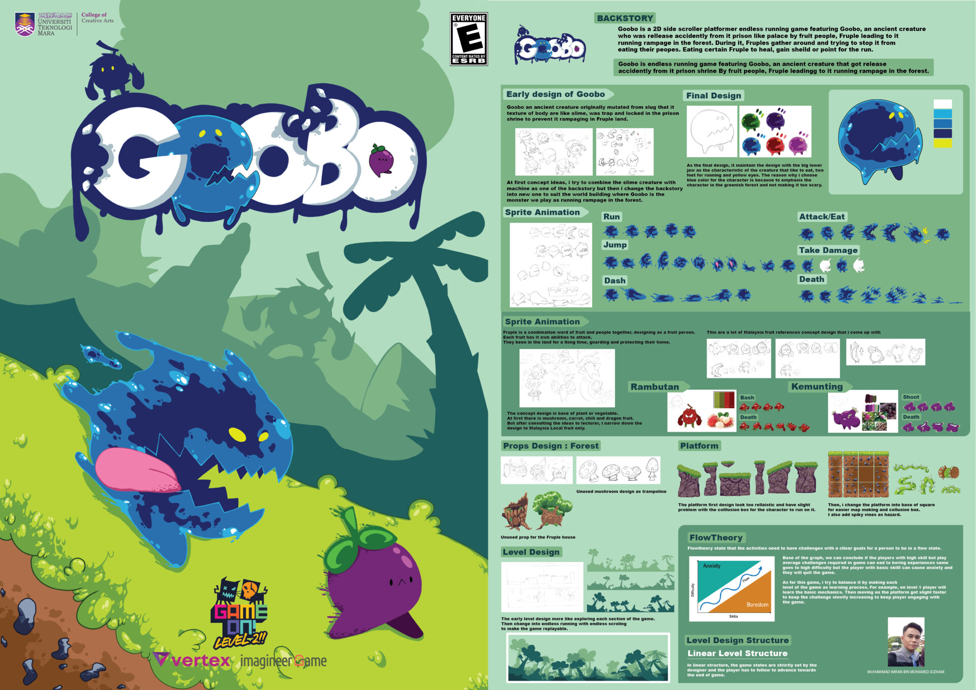 ArtStation - 2D Game Development Final Project-GOOBO