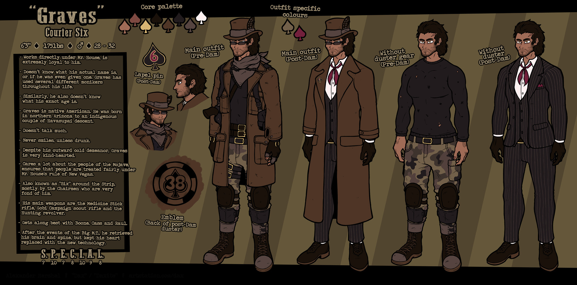 Alexander Hershel - "Graves" - Reference sheet