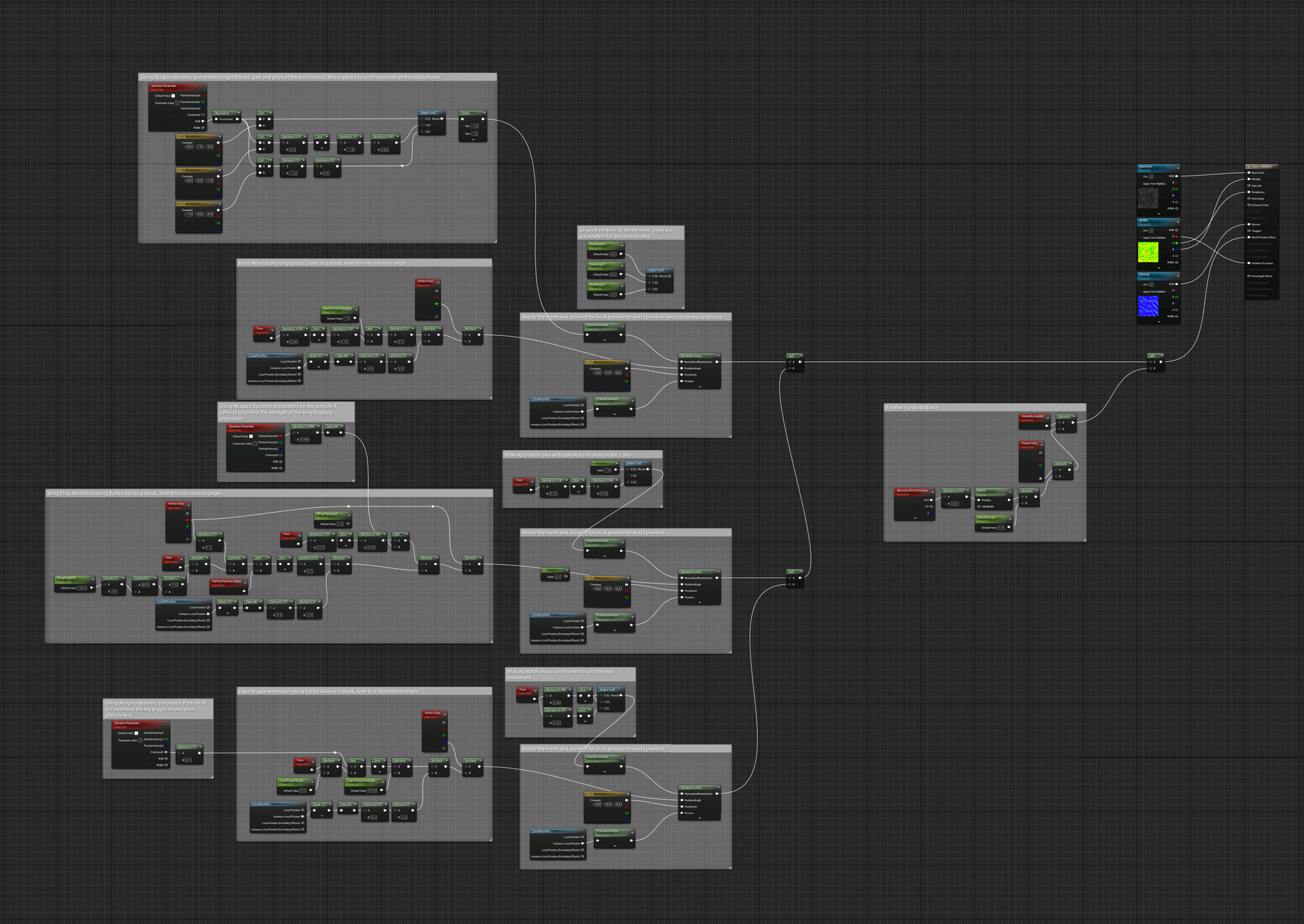 Christopher Gough - Flying Birds VFX Niagara and Material
