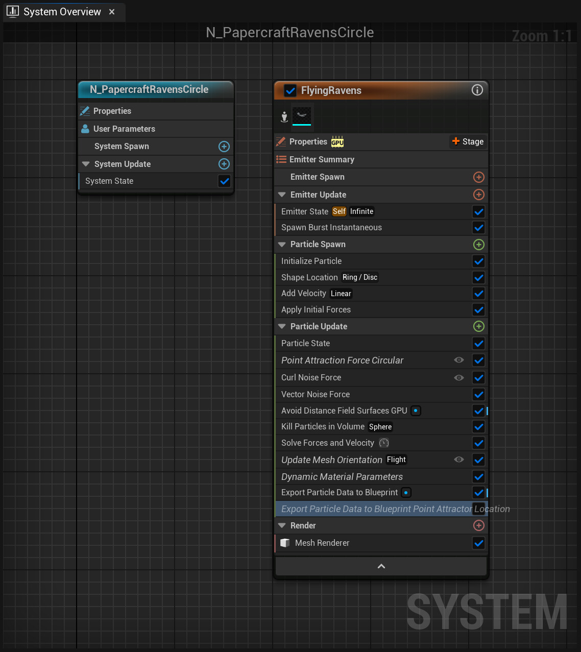 Christopher Gough - Flying Birds VFX Niagara and Material