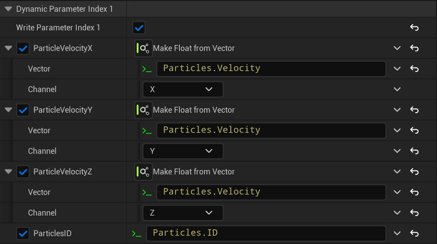 Christopher Gough - Flying Birds VFX Niagara and Material