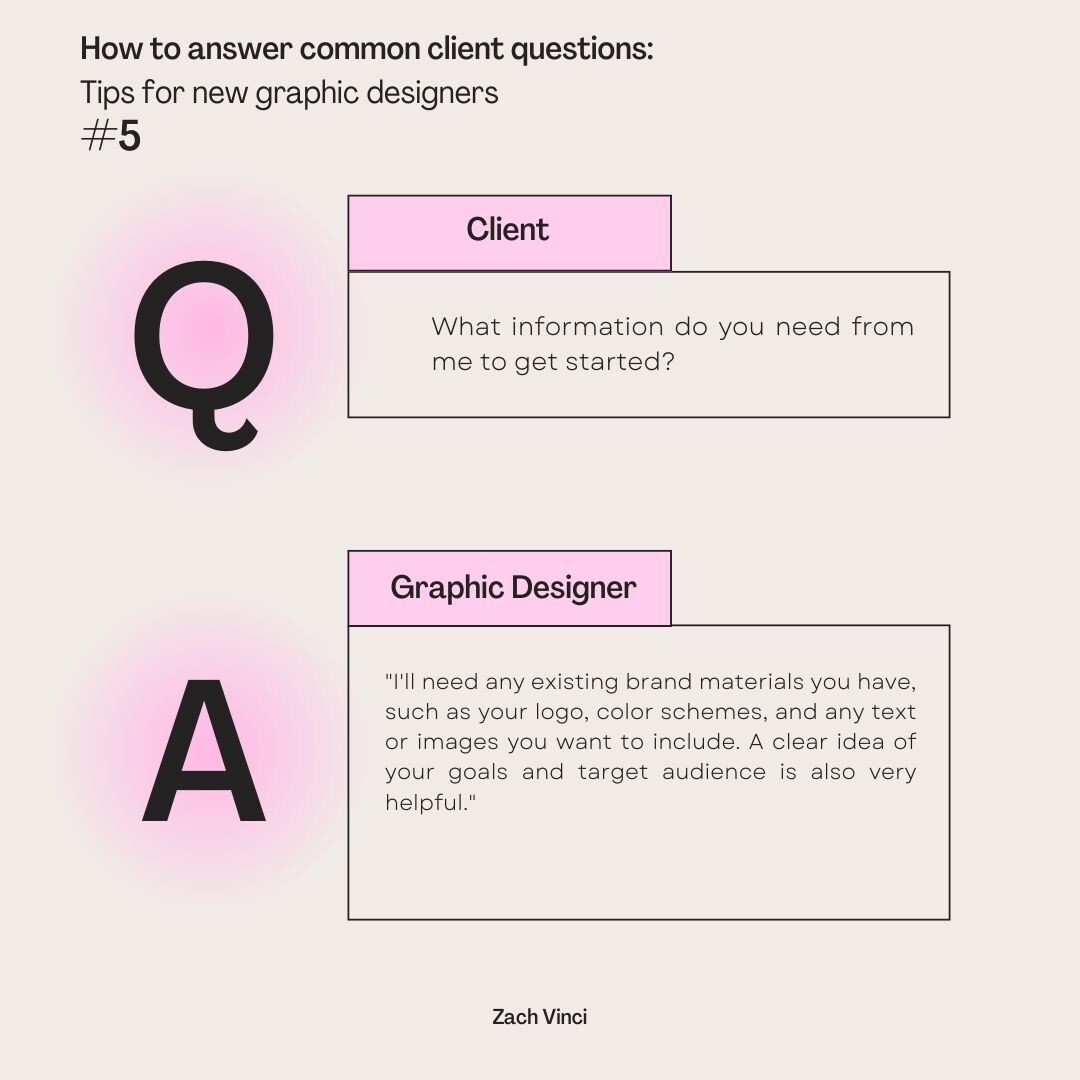 graphic design idea answers