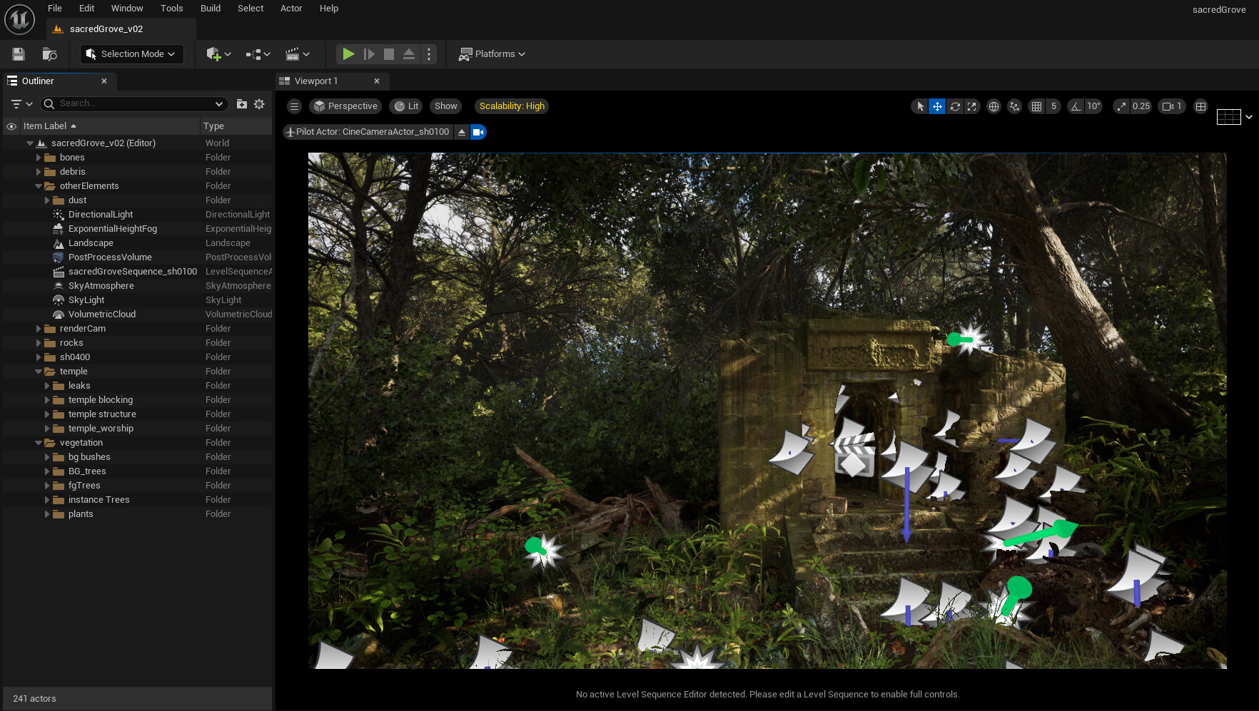 Kartik Arora - Sacred Grove