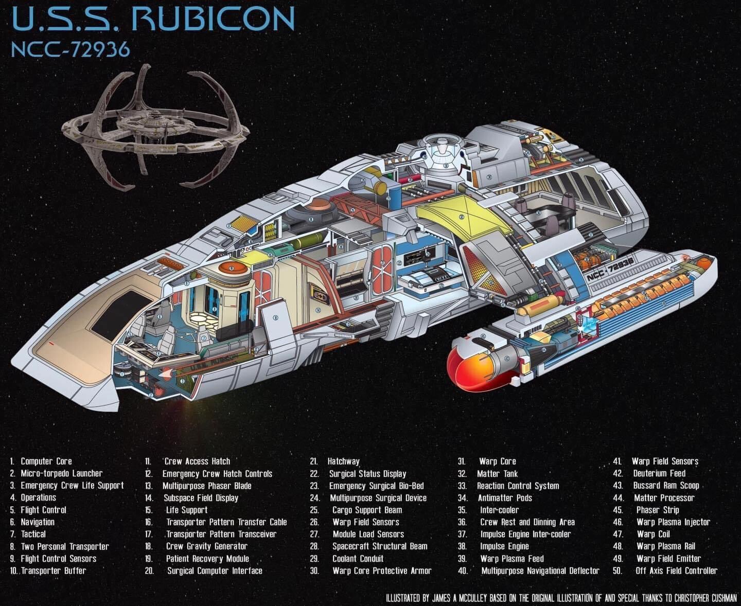 deep space nine runabout