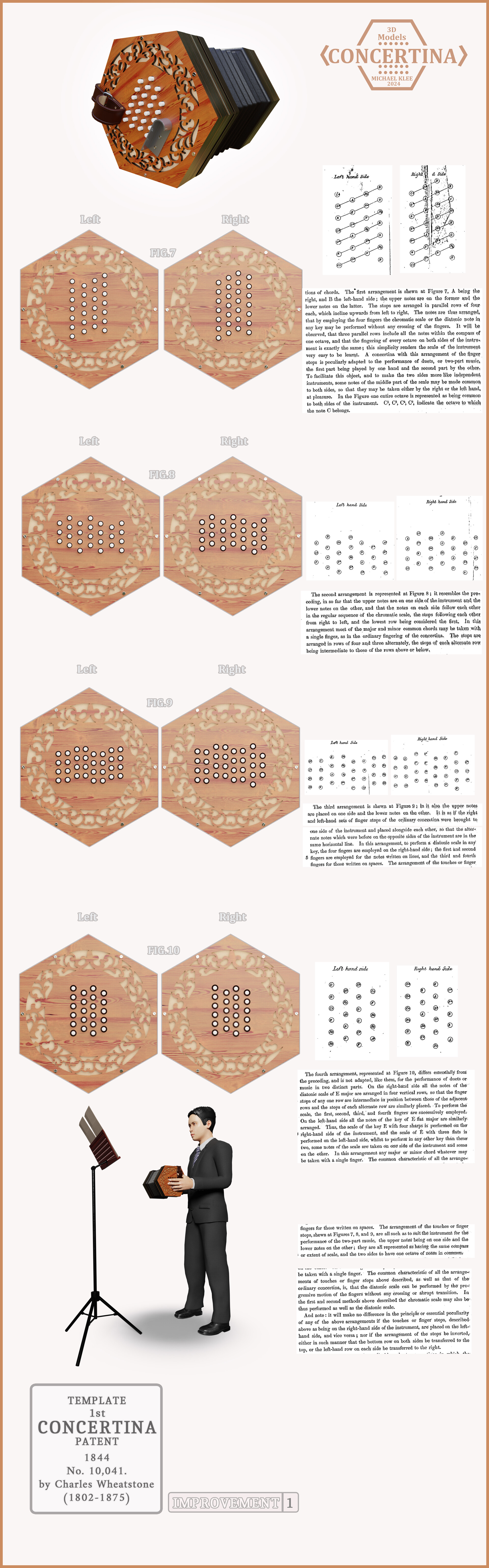 Michael Klee - Charles Wheatston - Concertina Patent 10,041 - 1844 ...