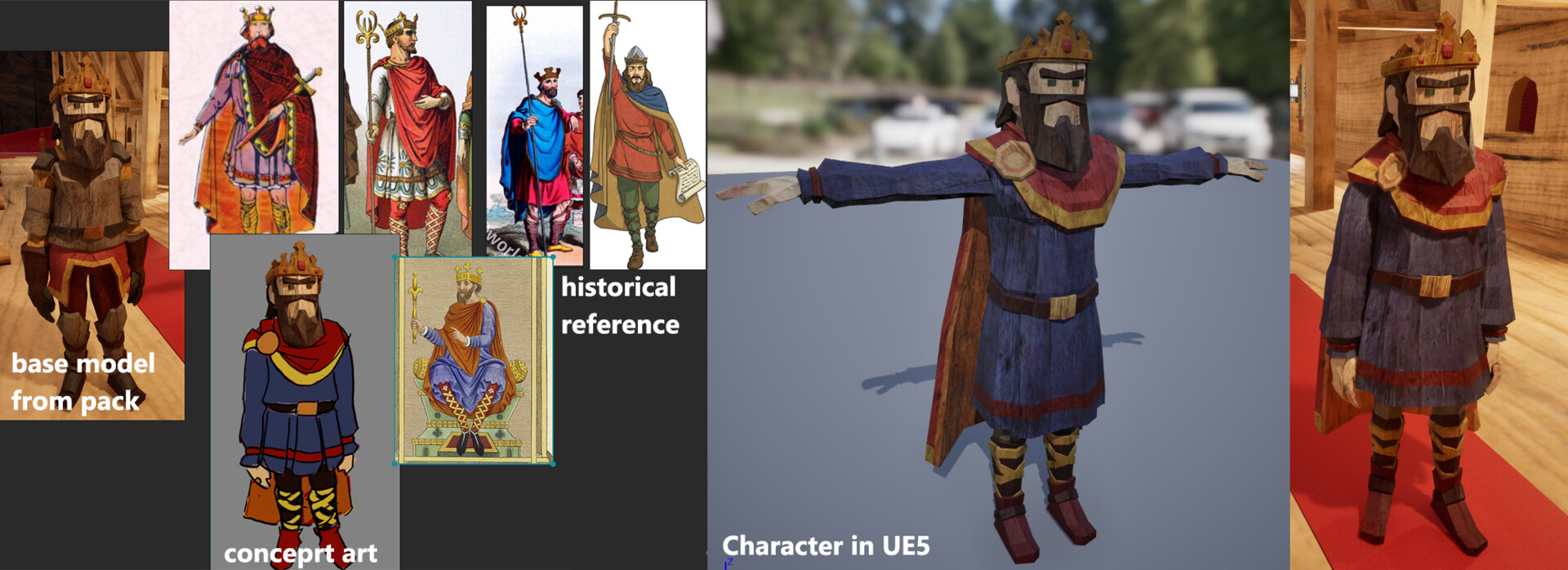 Katarzyna Kaminska - Be The Ruler - Britannia: Character Models