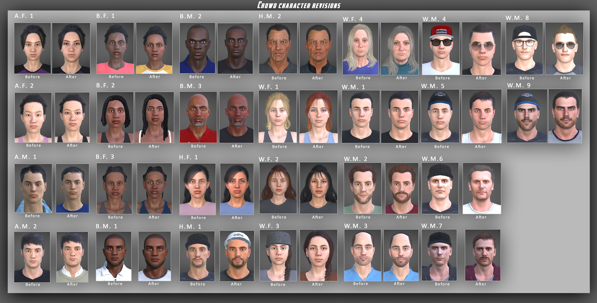 ArtStation - PPA: Crowd Character Revising