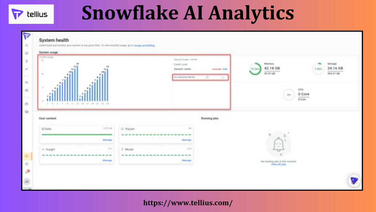 ArtStation - Top Benefits of Using Snowflake Analytics for Your Business