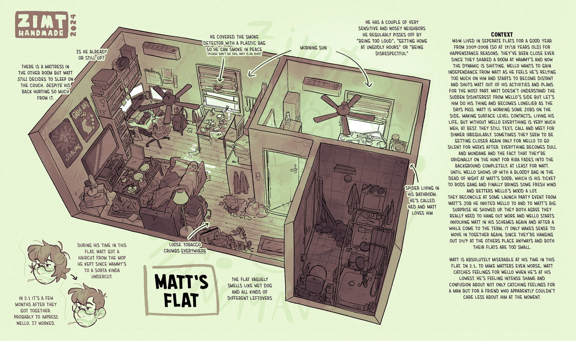 Zimt - Flat Design 2 - Matt's