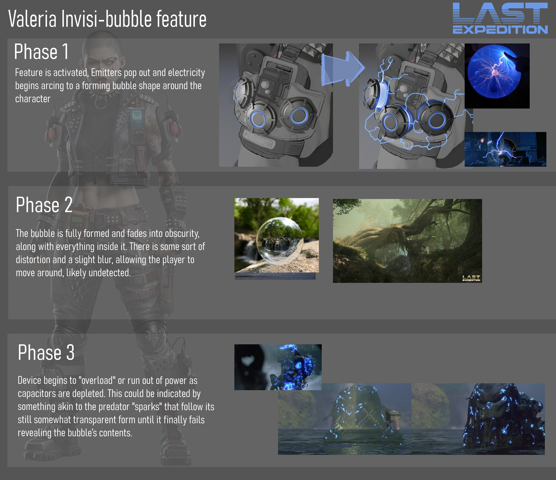 Jason Borne - Valeria Character Design Final with supporting ...