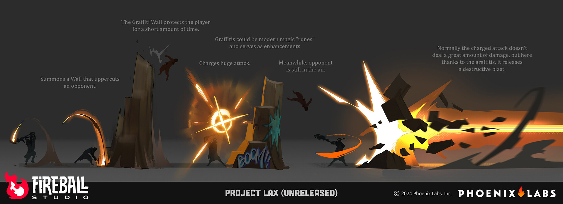 Fireball Studio - PROJECT LAX (Unreleased) / VFX Concept Art Part 1