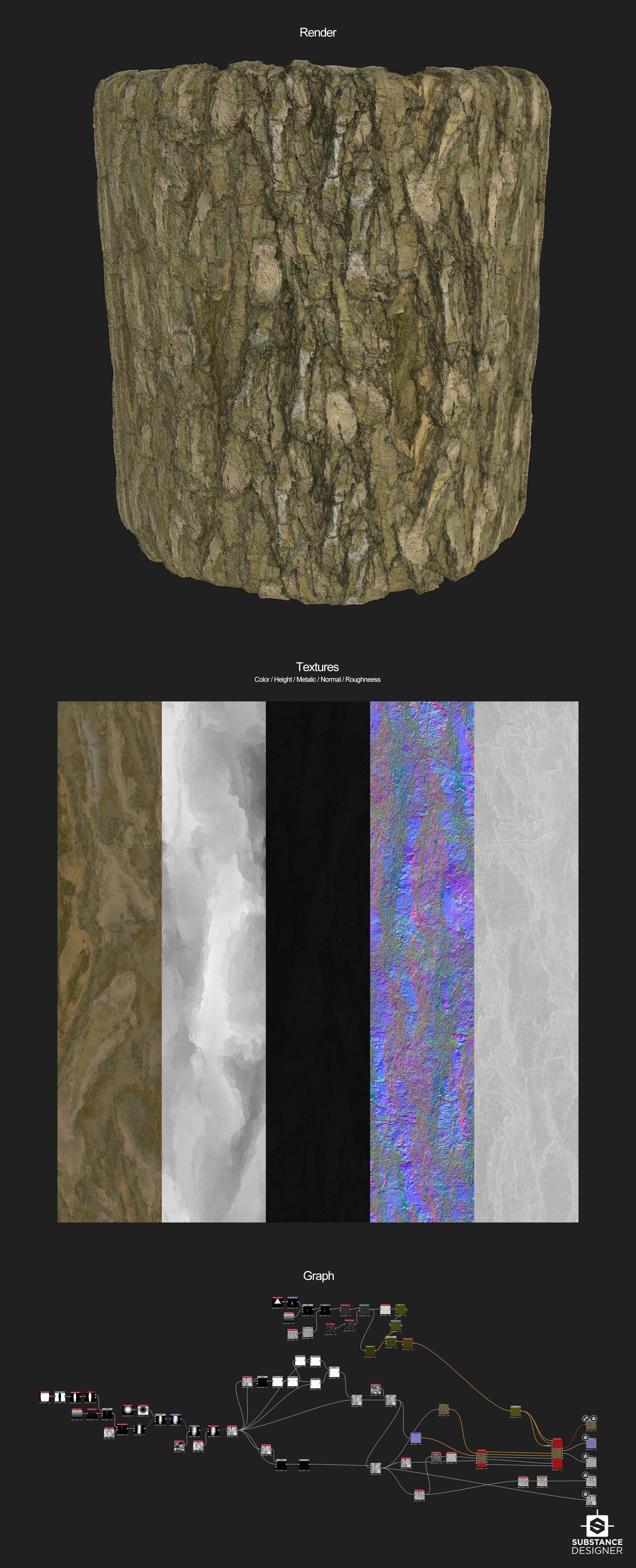ArtStation - SubstanceDesigner[Study] Treebark