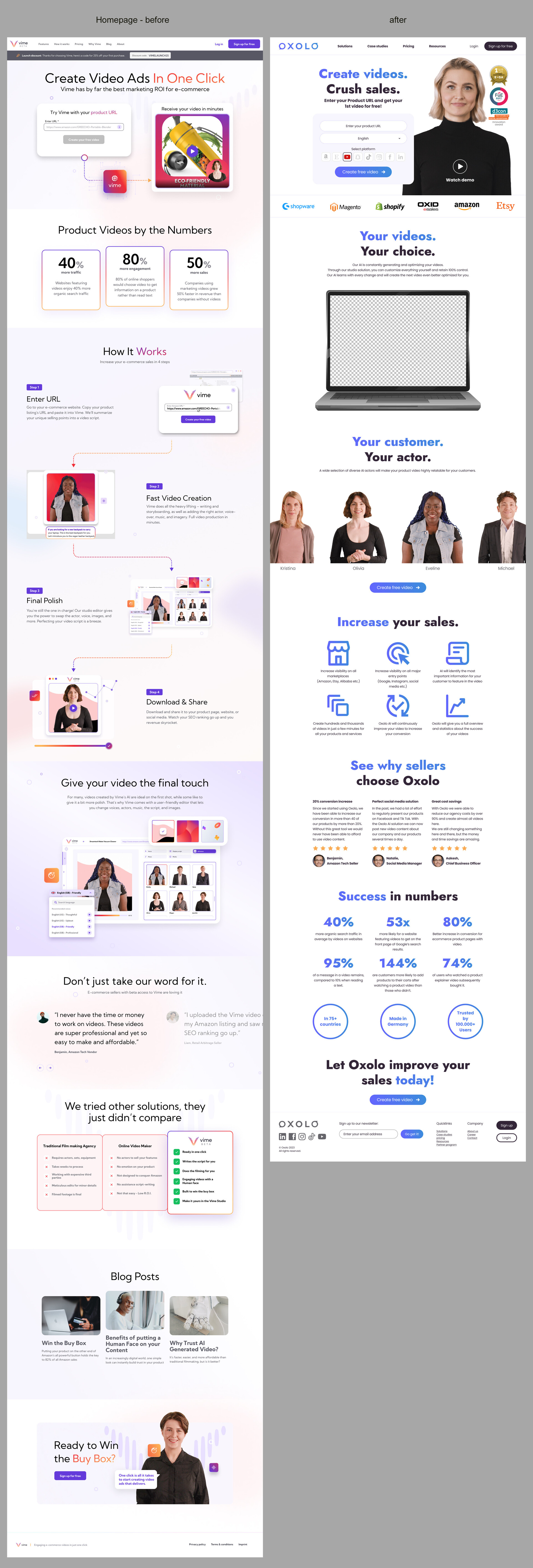 ArtStation - Ox hp 2022-2023