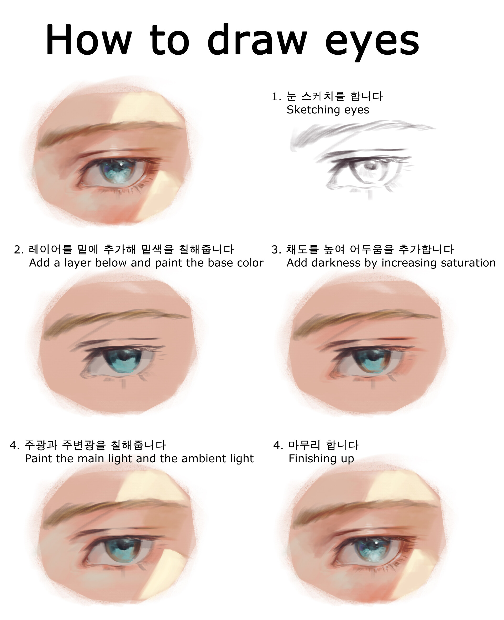 how to draw eyes digital
