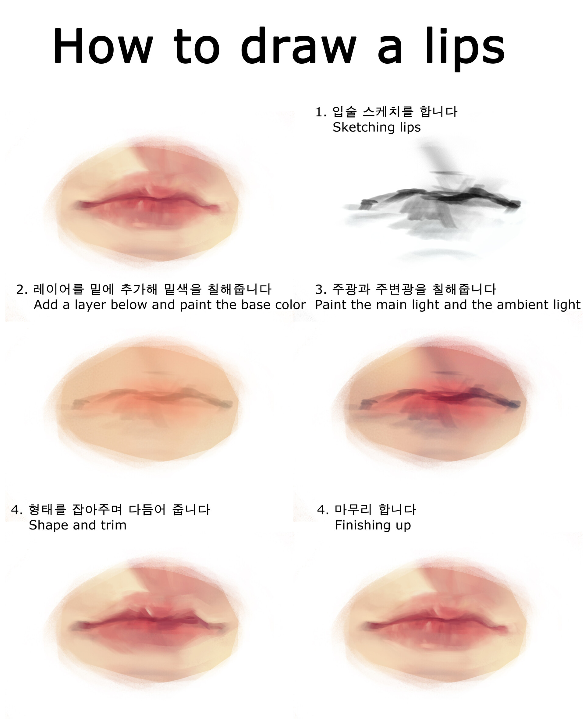 how to draw anime eyes lips