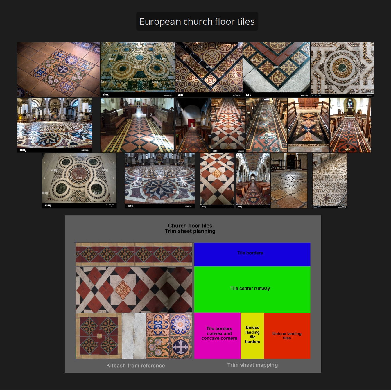 Peter Mai - Castlevania III Remastered: Church flooring trim sheet