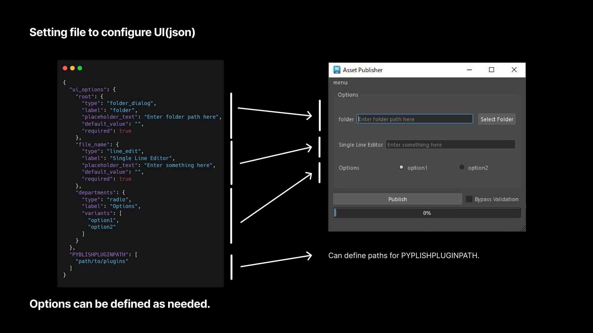 Takeshi Saito - Python - A Publishing Tool Using Pyblish