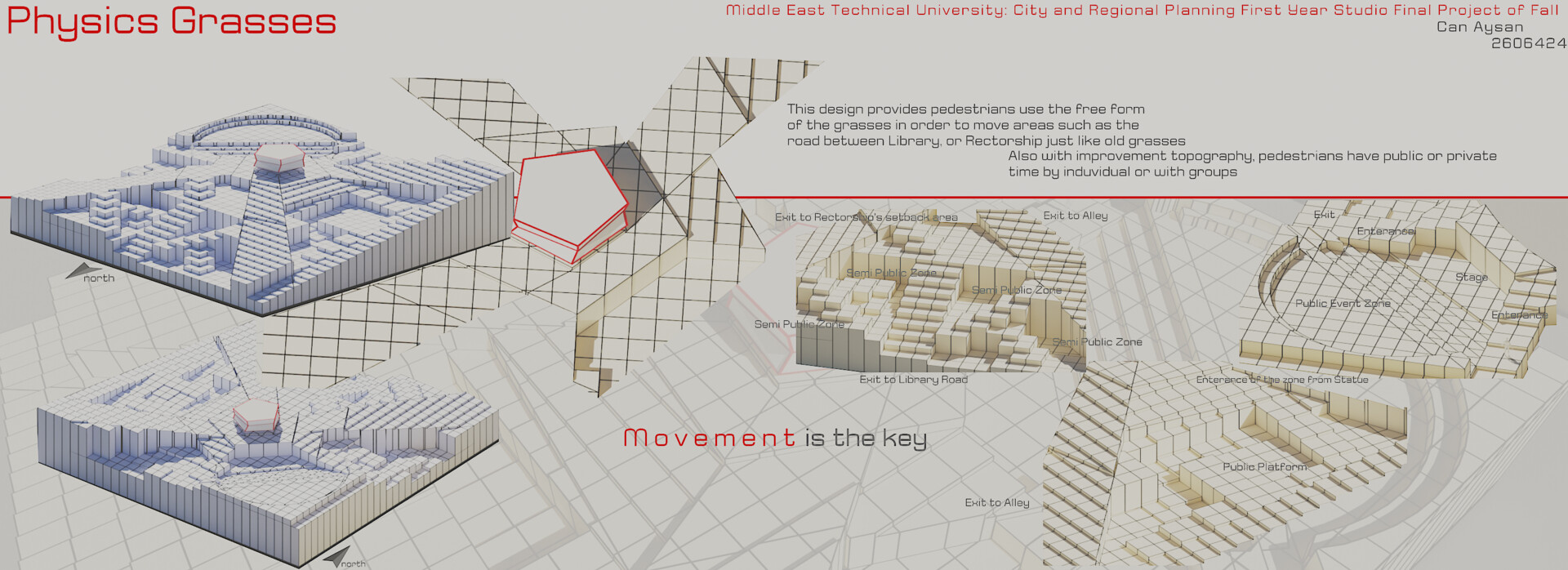 ArtStation - METU Physics Grasses Redesign Project.