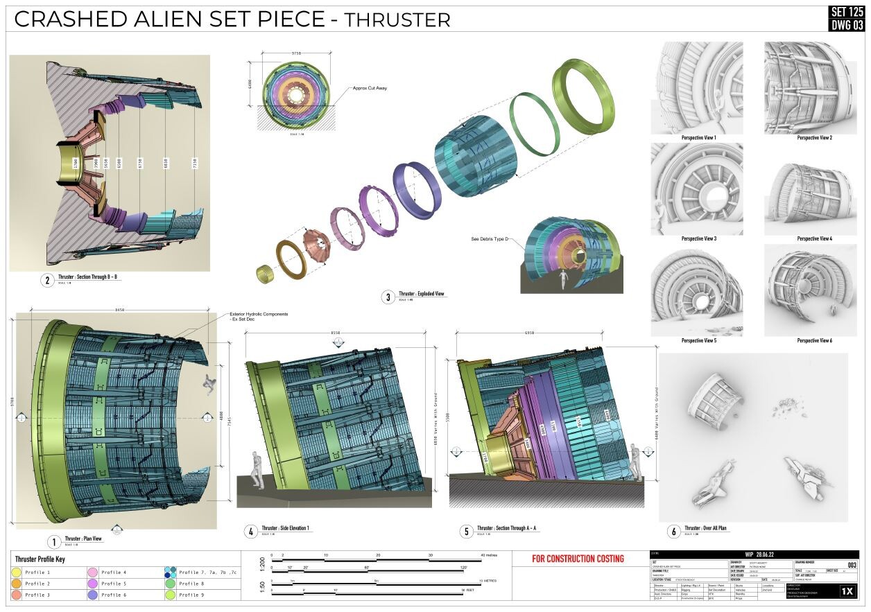Scott Hegarty - Set Design Drawings - The Fall Guy