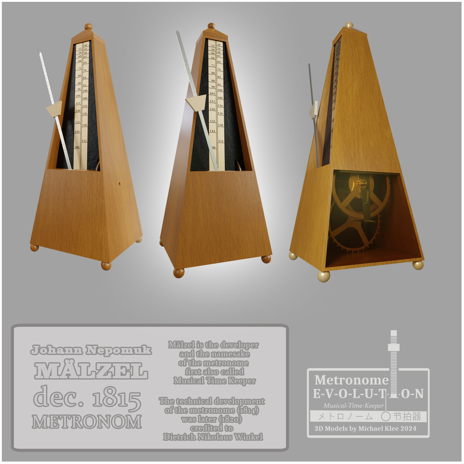 Michael Klee - Metronome - History - Johann Nepomuk Mälzel