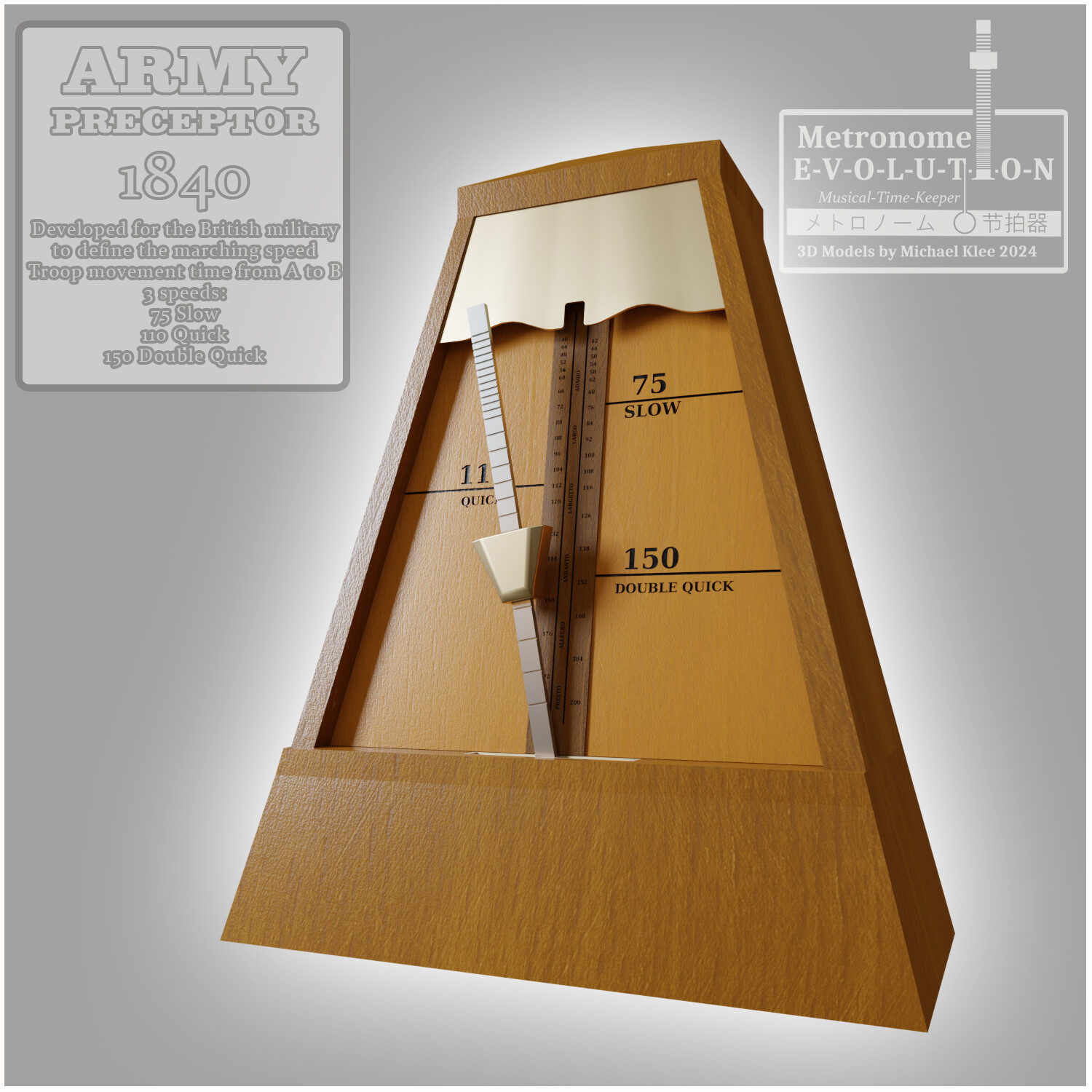 Michael Klee - Metronome - History - Variants after 1815