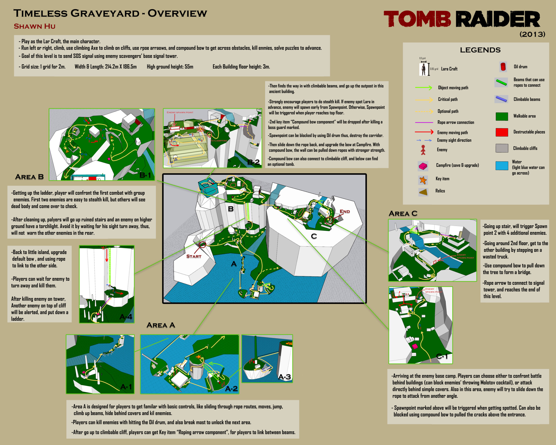ArtStation - Level Design Layout Practice - Tomb Raider