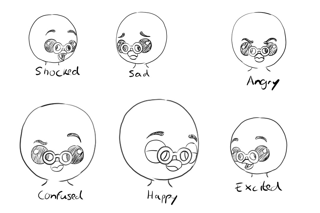 ArtStation - Expression Sheets