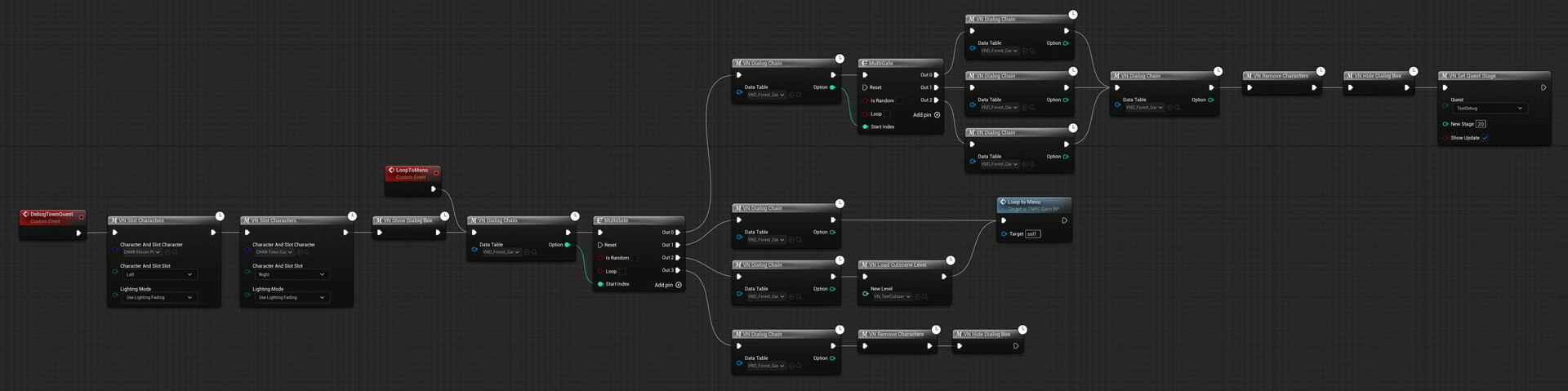 David Dannelly Portfolio - Visual Novel Example