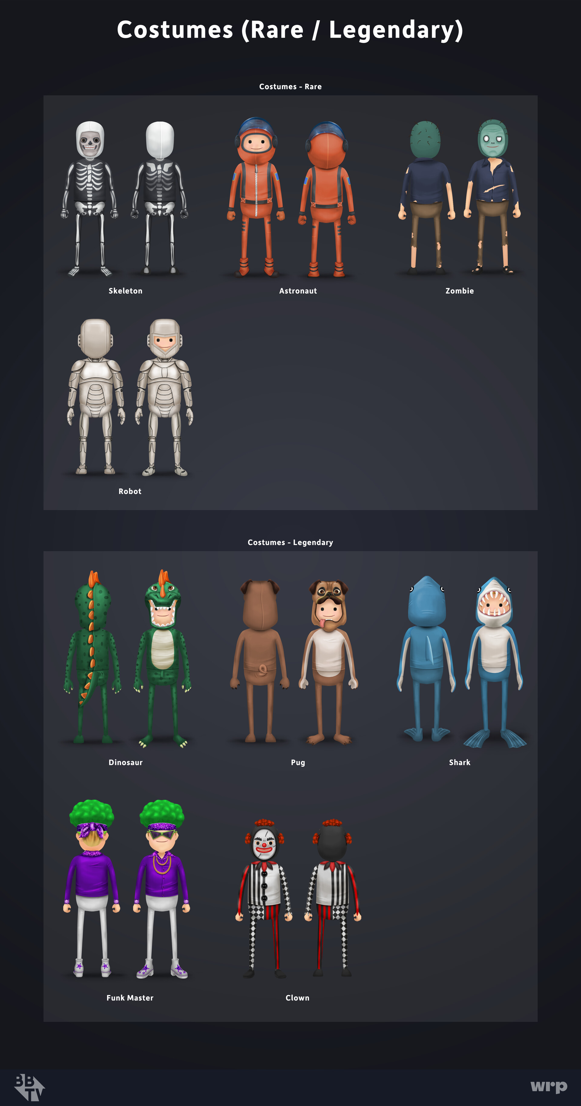 Mehwish Kanwal - Morgz Ultimate Challenge - (UI Design and complete ...